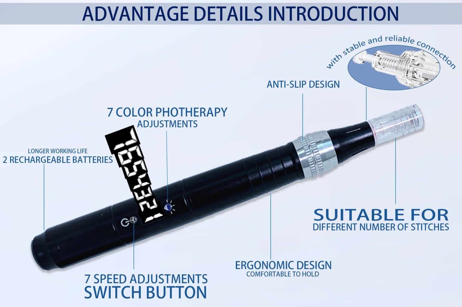 Best Derma Pen|China Factory - Risenbeauty